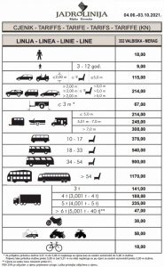 Valbiska → Merag Fähre, Fahrplan und Preise