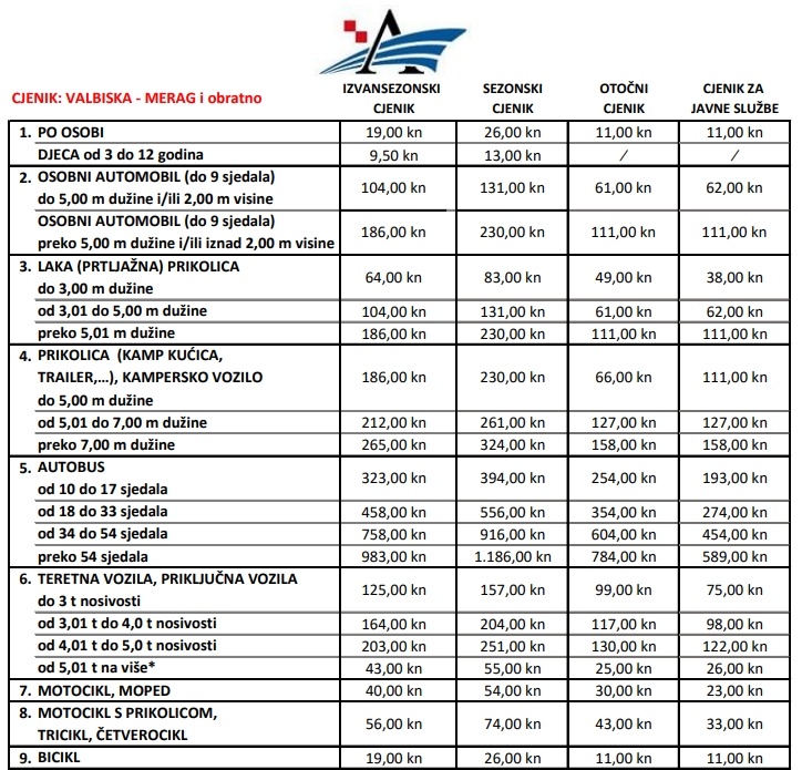 Valbiska → Merag Ferry, timetable and prices
