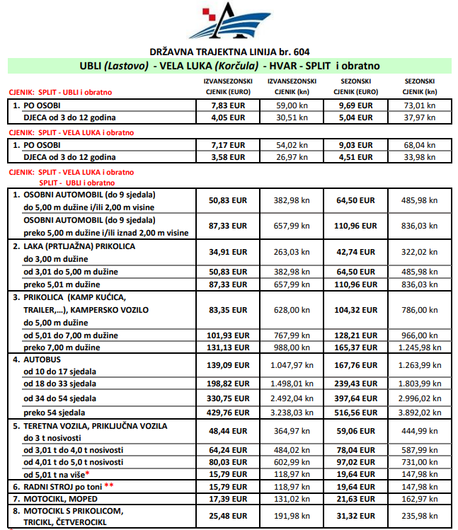 Split → Vela Luka Ferry & Catamaran, timetable and prices