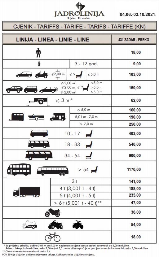 Zadar to Preko ferry | timetable and ticket prices to Island Ugljan