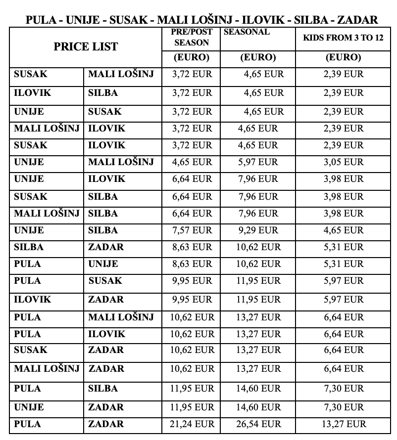 Zadar to Pula ferry & catamaran, timetable and prices