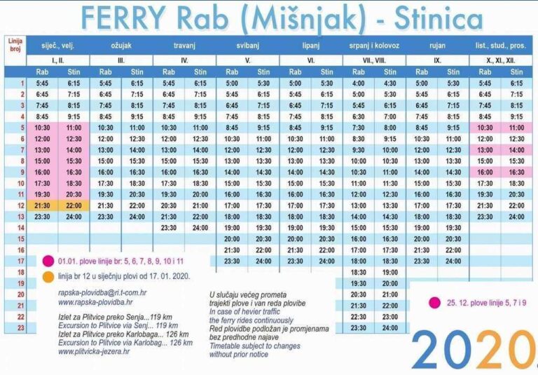 Stinica - Mišnjak trajekt, vozni red i cijene
